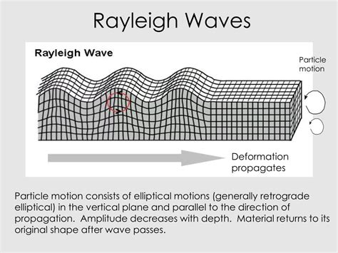 Ppt Seismic Wave Propagation Powerpoint Presentation Free Download