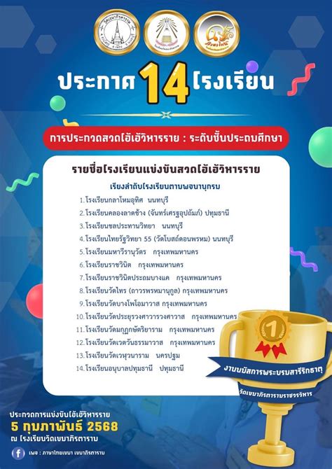 ประกาศรายชื่อโรงเรียนที่เข้าร่วม ภาษาไทยเขมา เขมาภิรตาราม