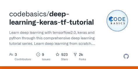 Deep Learning Keras Tf Tutorial1kerasfashionmnistneuralnet1kerasfashionmnistipynb At