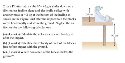 Solved 2 In A Physics Lab A Cube M 4 Kg Is Slides Down