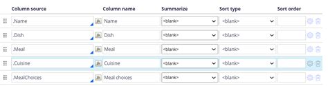 retrieved table data using report definition which include picklist data support center