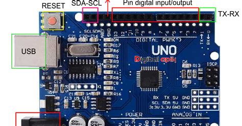 Mengenal Pin Pin Pada Arduino IND2906
