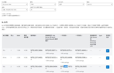 台灣各家主機商 Microsoft SQL Server 價格一覽 要改的地方太多了那就改天吧