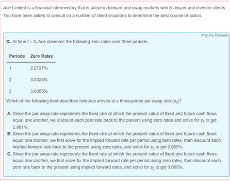 Derivatives L1 R Cfa