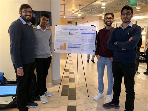 Bigdataanalytics Datascience Dataanalytics Logisticregression