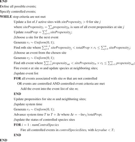 pseudocode of the ckmc algorithm initiate regular lattice sites