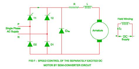 Speed Control Of Dc Motor By Solid State Devices Electrical Revolution