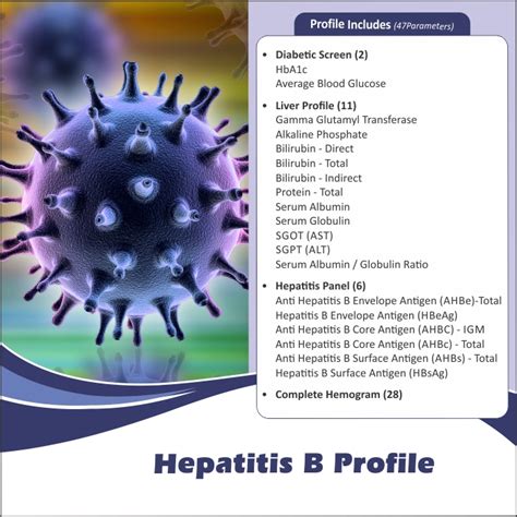 Thyrocare Hepatitis B Profile In Bangalore Rs 2903