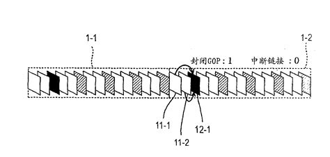 Recording Device And Method Reproducing Device And Method Eureka