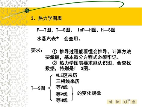 Ppt 化工热力学 Powerpoint Presentation Free Download Id4684705