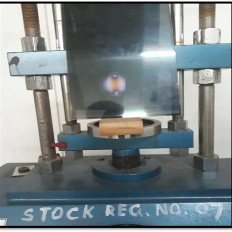 Figure1 Arrangement Of A Circular Polariscope[source] Download Scientific Diagram