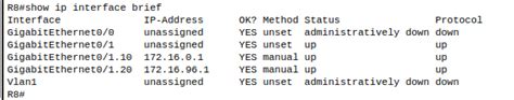 solved subinterfaces error with two vlans cisco community
