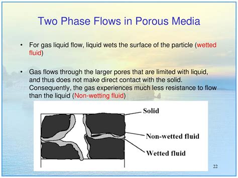 Porous Flow Ppt Download