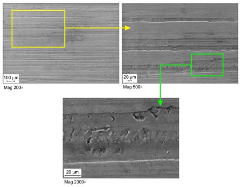 Friction Behaviour Of 6082 T6 Aluminium Alloy Sheets In A Strip Draw Tribological Test