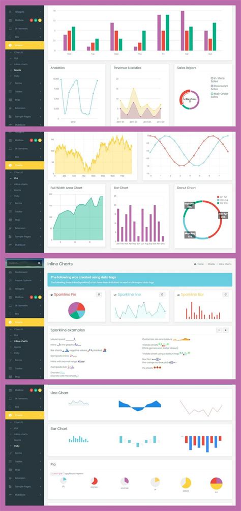 Multipurpose Responsive Admin Templates Dashboard OpenCart Themes Responsive WordPress