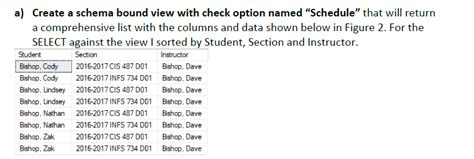 Solved Use The Provided Assignment 9sql To Create The
