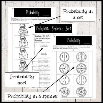 Probability Interactive Notebook By Leily Geng TpT