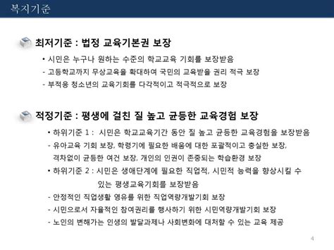 서울시민복지기준설정「교육분과」 청책 워크숍 Ppt Download