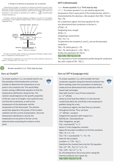 230311381 Mm React Prompting Chatgpt For Multimodal Reasoning And Action