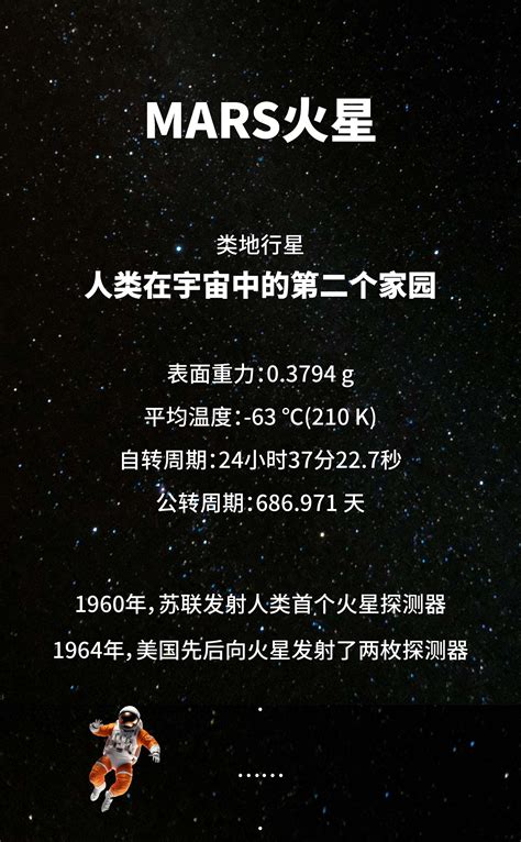 2023出发！去火星 跨星球生活体验展北京站门票时间票价在线订票 看看票务
