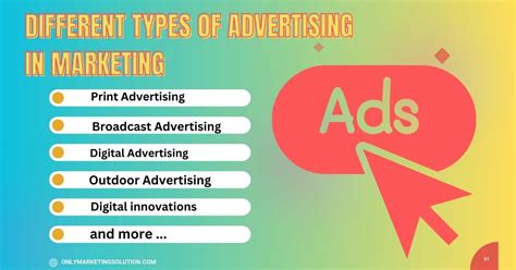 Exploring Different Types Of Advertising In Marketing Only Marketing