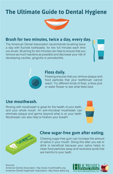 What Are Dental Hygiene At Carisa Macaulay Blog