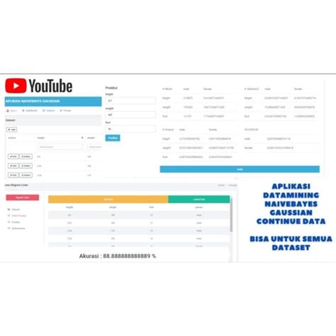 Jual Aplikasi Naive Bayes Gaussian Data Continue Berbasis Web Php Shopee Indonesia