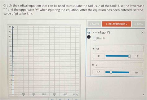 Graph The Radical Equation That Can Be Used To Calculate The Radius R Of The Tank Use T [algebra]