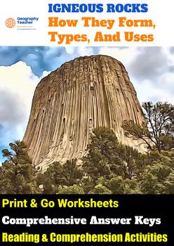 Igneous Rocks Formation Composition Texture Types Uses Significance