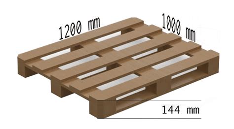 Dimensiones De Palets En Estados Unidos Beneficios Del Uso De Palets