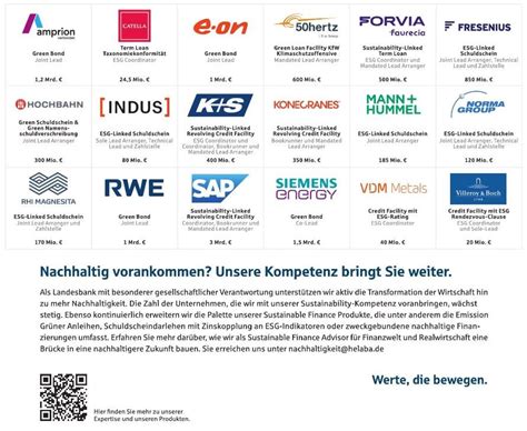 Ein Erneut Besonderes Jahr 𝟮𝟬𝟮𝟯 Liegt Hinter Uns Und Jeder Weiß Um Die Herausfordernden Und