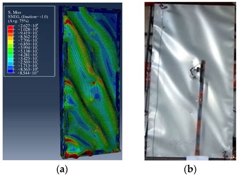 Research On The Simplified Method Of Nonlinear Finite Element Analysis For Cfs Spr Connections