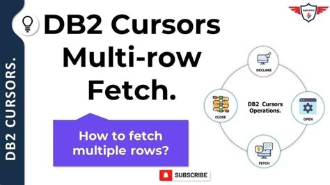 Db2 Cursor Multi Row Fetch Db2 Cursor With Rowset Positioning What Is Mainframe Forum