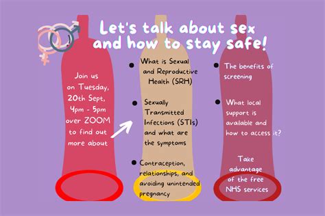 Let S Talk About Sex And How To Stay Safe Online Event Healthwatch Hackney