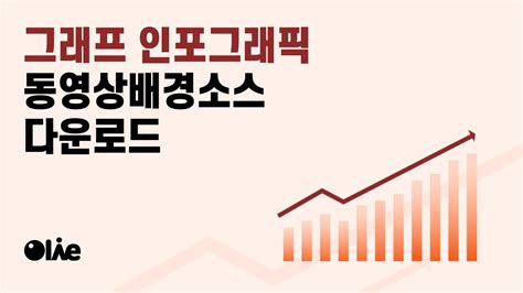 올라가는 상승그래프 애니메이션 동영상배경 동영상소스 인포그래픽영상 Youtube