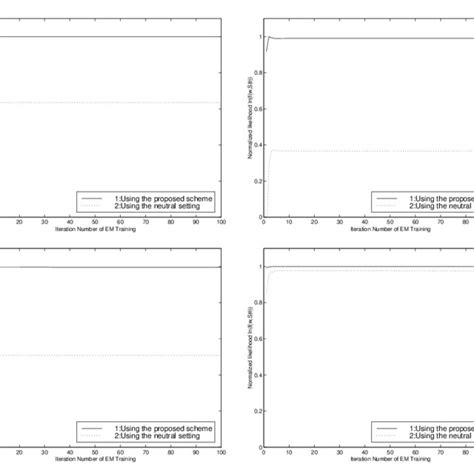 18 Texture Synthesis Using Hmt And Hmt 3s Download Scientific Diagram