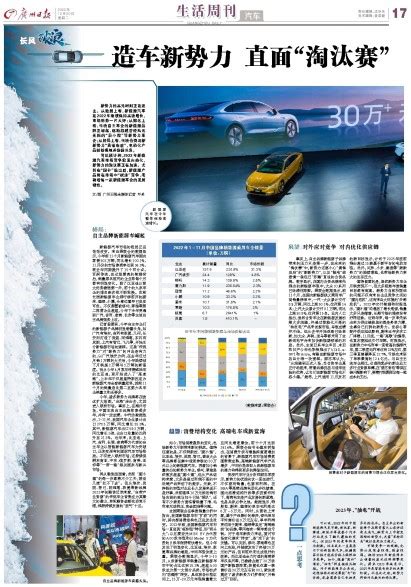广州日报数字报 生活周刊汽车