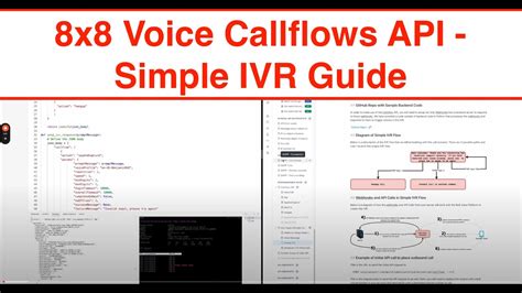 8x8 Voice Callflows API Simple IVR Guide YouTube