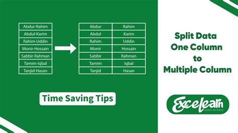 How To Split Data Into Multiple Column In Excel Ms Excel