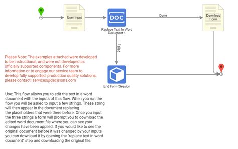 Replacing Text In Microsoft Word Documents