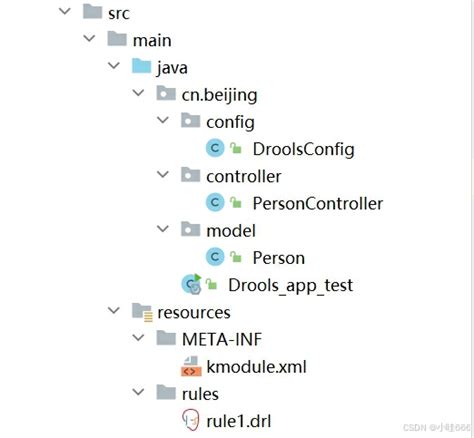 springboot整合drools规则引擎 示例入门 springboot drools例子 csdn博客