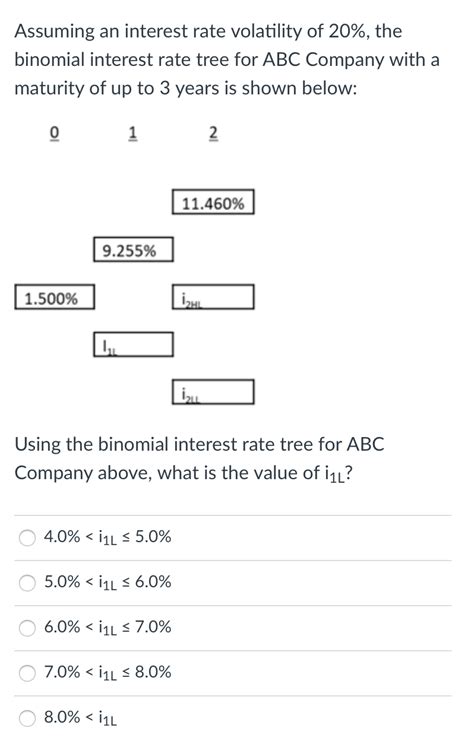 Solved Assuming An Interest Rate Volatility Of The Chegg