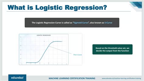 Machine Learning Course Edureka Pdf