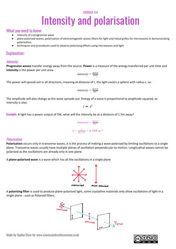 Polarisation Sheet For A Level Physics Teaching Resources