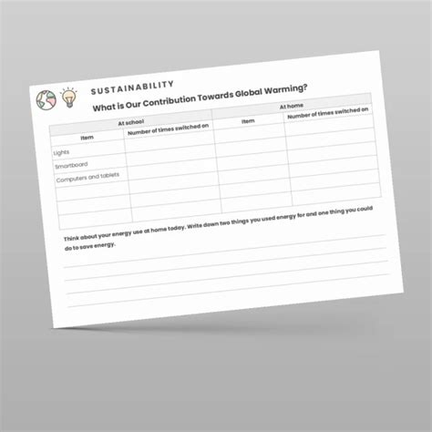 Our Contribution To Global Warming Activity Resource Classroom Secrets