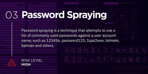 How Do Hackers Get Passwords Reveal 7 Methods