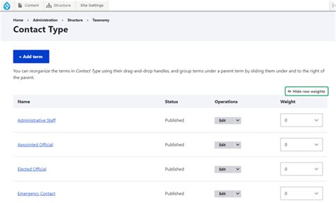 Work With Taxonomy Terms And Topics Digital Experience