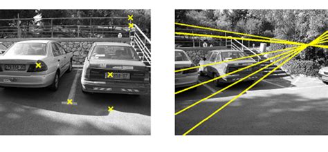 Hop Diffusion Monte Carlo For Epipolar Geometry Estimation Between Very Wide Baseline Images