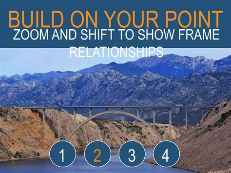 Ditch Powerpoint 4 Reasons Why Prezi Delivers Your Message Better Pdf