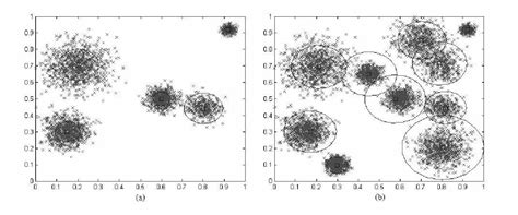 showing the effects of the rule compaction on the typical solutions download scientific diagram